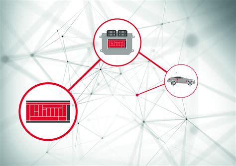 Pc Lint Plus 135 Released Pc Lint Plus