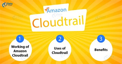 How Aws Cloudtrail Works Benefits And Uses Of Cloudtrail Dataflair