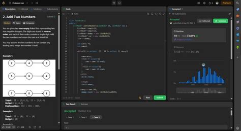 Deep Kakadiya On Linkedin Day59 75daysofcodingchallenge Codingchallenge Leetcode Coding