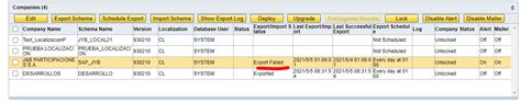 Solved Export Failed Schema Sap Community
