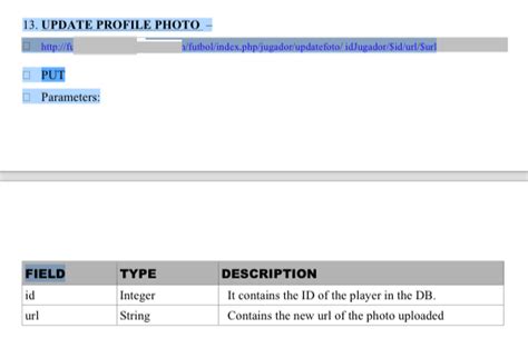 Objective C Afnetworking 20 Put Image Stack Overflow