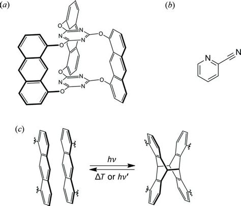 Iucr Unraveling Two Dimensional Polymerization In The Single Crystal