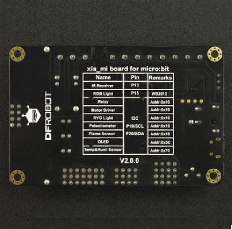 Dfrobot Xia Mi Multi Functional Expansion Board For Bbc Microbit V2
