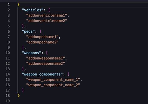 How To Add Weapons To FiveM Server Sparked Host Knowledge Base