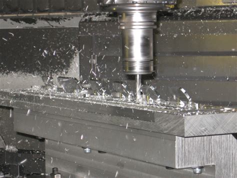 What Is Cnc Post Processing