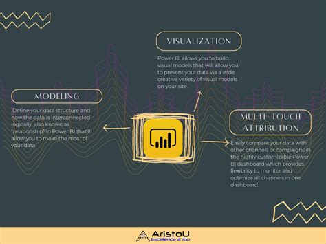 Why Power BI Analytics Is The Ultimate Digital Marketing Tool You Need