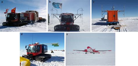 Radar Systems Used During Chinares A Dual Frequency Radar System B Download Scientific