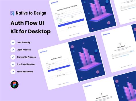 Complete Auth Flow Ui Kit For Desktop User Authentication Desi By Kae