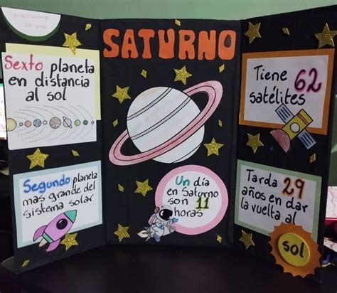 Saturno Características Y Curiosidades Maquetas Para Niños