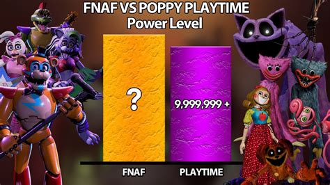 Fnaf Vs Poppy Playtime Power Level 🔥 Youtube