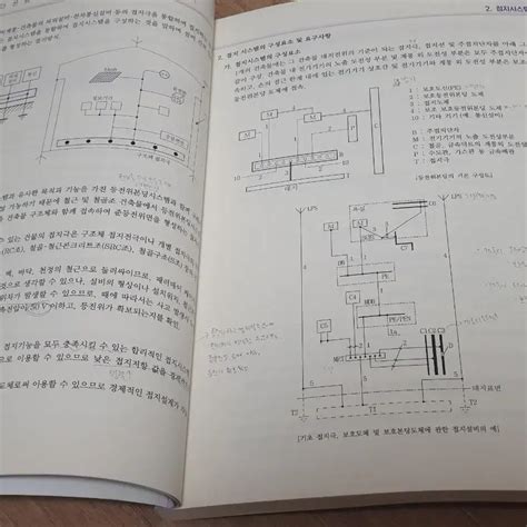 Learningdictionaryreference Book 전기기사전기기사실기다산에듀 On Bunjang With