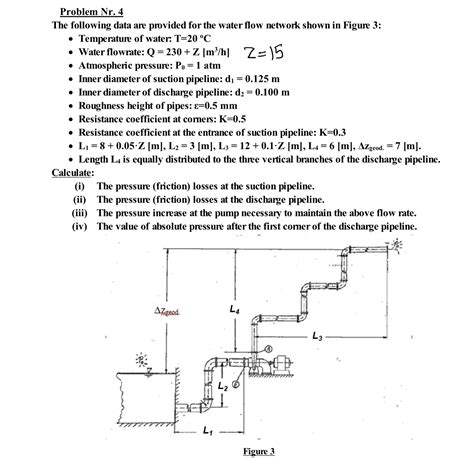Solved Problem Nr 4The Following Data Are Provided For The Chegg Com