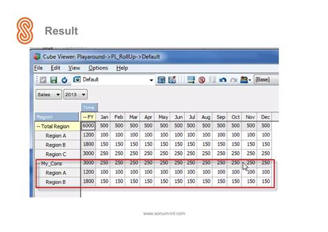 how to create custom consolidations in tm1 ppt