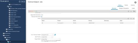 Configure And Verify Layer 2 Service Graph Configuration With ASAv Cisco