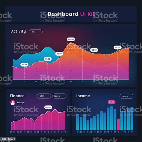 대시보드 Ui 및 Ux 키트 0명에 대한 스톡 벡터 아트 및 기타 이미지 0명 기업 재무와 산업 날씨 Istock