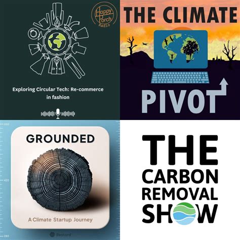 Tom Previte On Linkedin Theres A Lot Of Great Climate Content Out