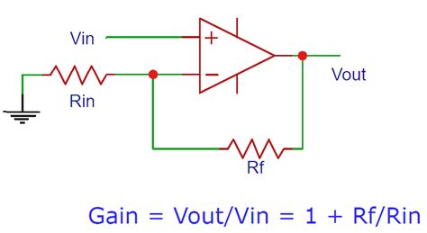 Op Amp Equations Gain Tessshebaylo