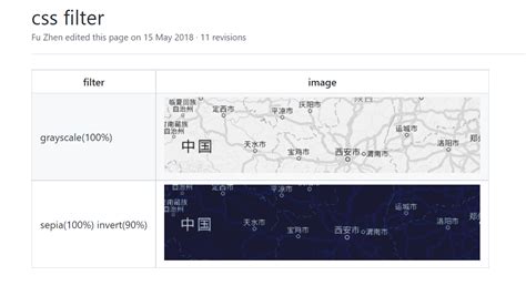 Maptalks 开发手册 进阶篇maptalks 中asynchronous Csdn博客
