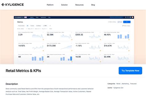 Natural Language Query In Analytics Overview And Examples