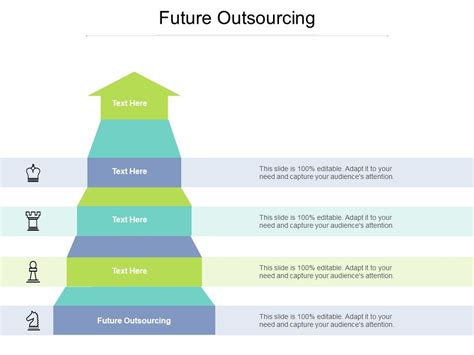 Future Outsourcing Ppt Powerpoint Presentation Infographics Deck Cpb