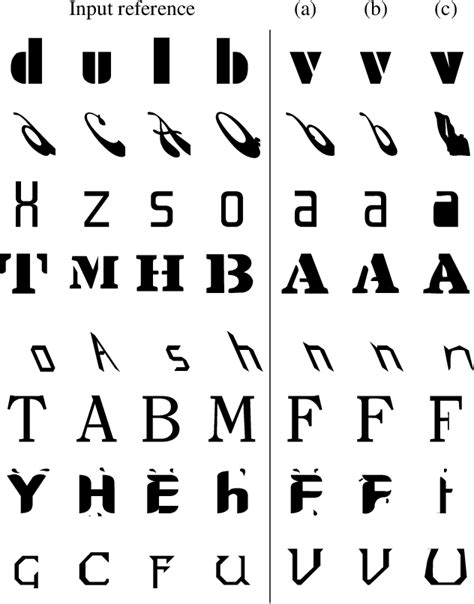 Figure 8 From Vecfusion Vector Font Generation With Diffusion