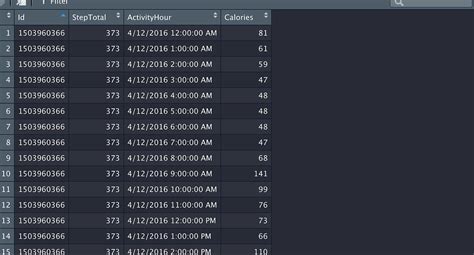 Joining Dataframes Tidyverse RStudio Community