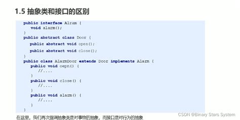 Java接口详解:抽象行为与多态应用 Csdn博客 Java接口详解:抽象行为与多态应用 Csdn博客