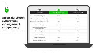 Cyberattack Decoding Kill Chain Assessing Present Cyberattack ...