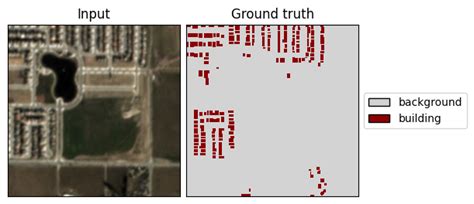 Sampling Training Data Raster Vision V0312 Dev Documentation