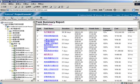Uml软件工程组织