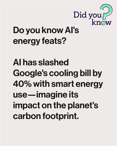Tushar Vashnavi On Linkedin Aienergyefficiency Sustainableai