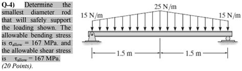 solved q 4 determine the smallest diameter rod that will safely