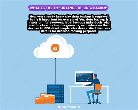 What Is The Importance Of Data Backup Recovery In Organization