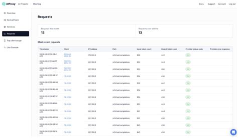Rudrank Riyam On Linkedin I Wrote A New Post On Integrating Openai Api Securely Into Your Ios And