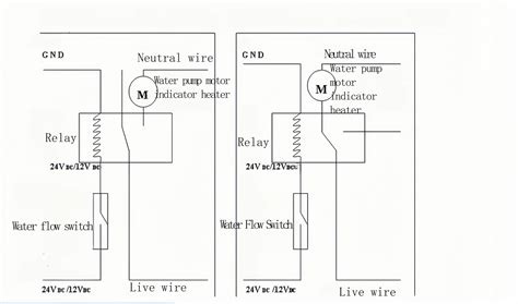 What Is A Water Flow Switch