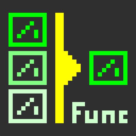 Function Command Deduplicator Minecraft Mod