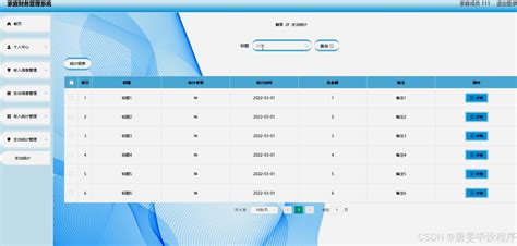 springboot毕设 家庭财务管理系统 程序 论文 csdn博客