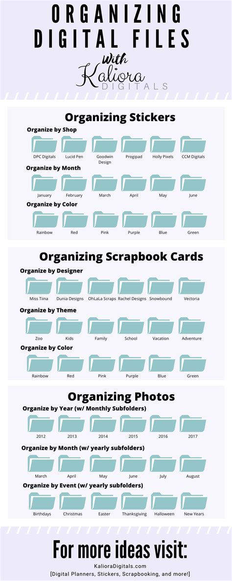 How To Organize And Store Digital Files Aesthetic Diys