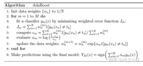 AdaBoost算法以及公式傻瓜式一步一步超详细讲解带示例 知乎