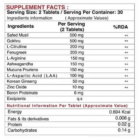 Pharmgrade Test Ed Testosterone Tablet 60tablet At Best Price In Vadodara