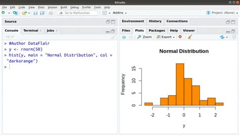 Normal Distribution In R Implement Functions With The Help Of Examples DataFlair