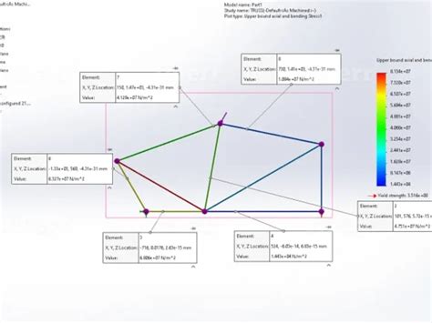 i will do finite element method fea using ansys and solidworks upwork