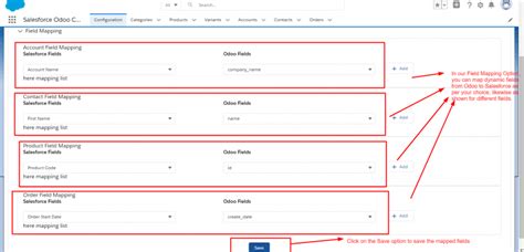 Odoo Salesforce Connector And Integration EShopSync