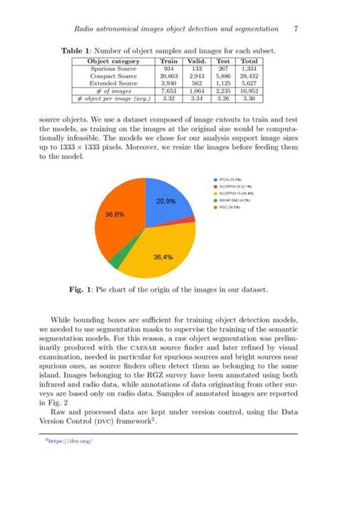 Radio Astronomical Images Object Detection And Segmentation A