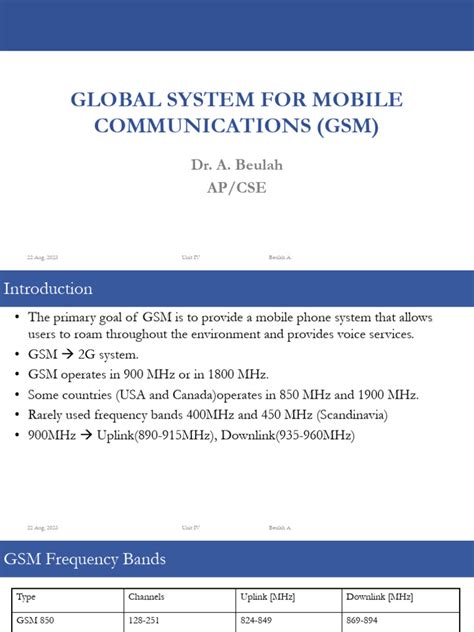 Gsm Services Architecture Pdf Mobile Technology Digital Technology
