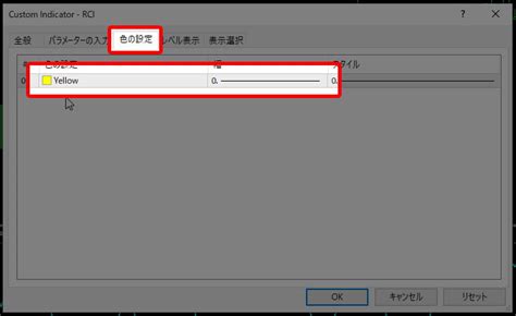 Rci（rank Correlation Index）のダウンロードと導入・使い方について。3本表示させる方法も図解入りで説明 【blw】バイナリーオプション必勝法＆攻略実践日記