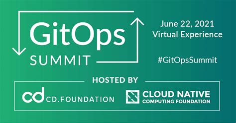 Gitops Summit Lf Events