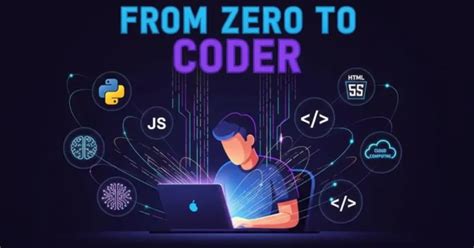 Basic Coding Guide For Students Learn Programming Easily