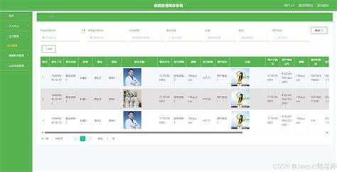 基于springboot的医院挂号就诊系统设计与实现（源码论文部署讲解等）基于springboot的医院预约挂号系统的设计与实现的技术