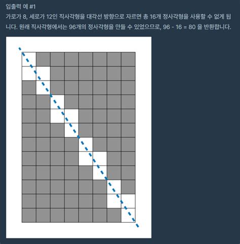 [프로그래머스] 멀쩡한 사각형 java
